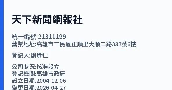 天下新聞網報社的照片-統編 21311199(高雄市) 公司登記資料與營業項目詳細圖表