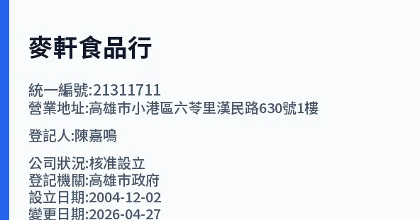 麥軒食品行的照片-統編 21311711(高雄市) 公司登記資料與營業項目詳細圖表
