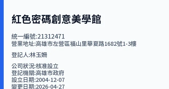 紅色密碼創意美學館的照片-統編 21312471(高雄市) 公司登記資料與營業項目詳細圖表