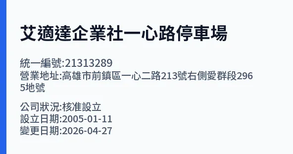 艾適達企業社一心路停車場的照片-統編 21313289(高雄市) 公司登記資料與營業項目詳細圖表