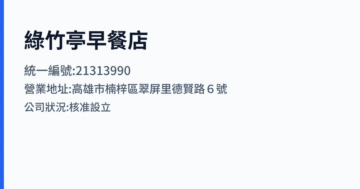 綠竹亭早餐店 - 統編 21313990(高雄市) 公司登記資料與營業項目詳細圖表