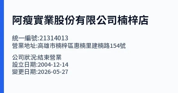 阿瘦實業股份有限公司楠梓店的照片-統編 21314013(高雄市) 公司登記資料與營業項目詳細圖表