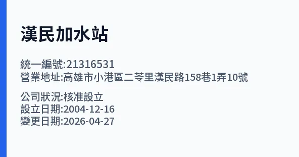 漢民加水站的照片-統編 21316531(高雄市) 公司登記資料與營業項目詳細圖表