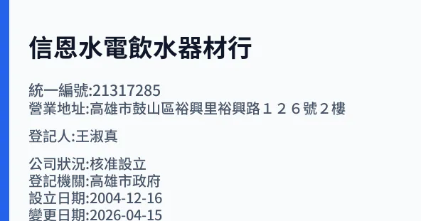信恩水電飲水器材行的照片-統編 21317285(高雄市) 公司登記資料與營業項目詳細圖表
