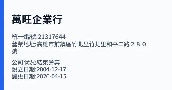 萬旺企業行的照片-統編 21317644(高雄市) 公司登記資料與營業項目詳細圖表
