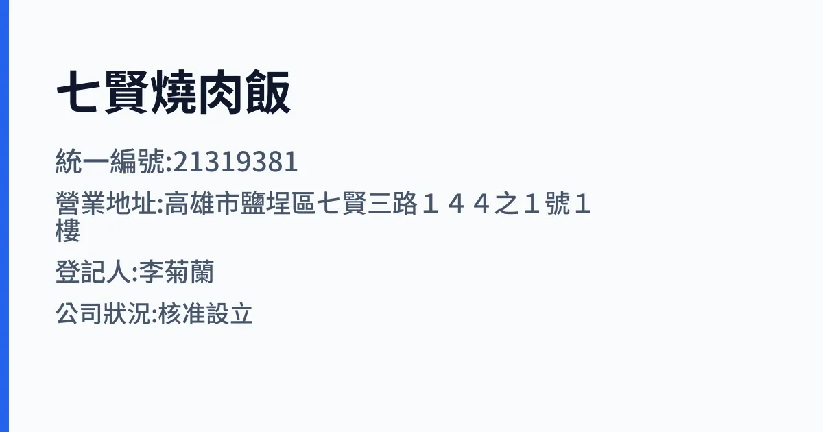 七賢燒肉飯 - 統編 21319381(高雄市) 公司登記資料與營業項目詳細圖表