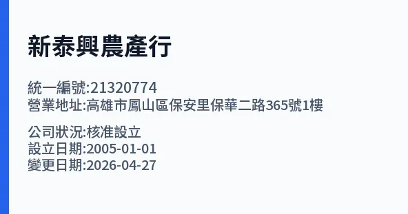 新泰興農產行的照片-統編 21320774(高雄市) 公司登記資料與營業項目詳細圖表