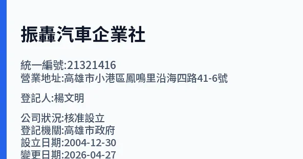 振轟汽車企業社的照片-統編 21321416(高雄市) 公司登記資料與營業項目詳細圖表