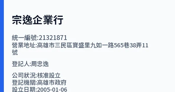 宗逸企業行的照片-統編 21321871(高雄市) 公司登記資料與營業項目詳細圖表