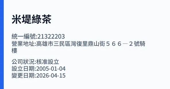 米堤綠茶的照片-統編 21322203(高雄市) 公司登記資料與營業項目詳細圖表