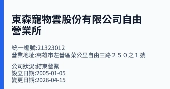 東森寵物雲股份有限公司自由營業所的照片-統編 21323012(高雄市) 公司登記資料與營業項目詳細圖表