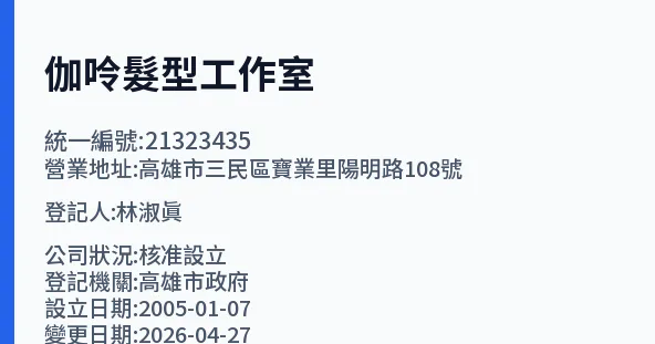 伽呤髮型工作室的照片-統編 21323435(高雄市) 公司登記資料與營業項目詳細圖表