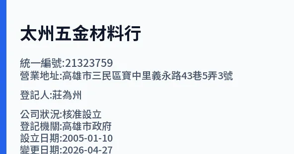 太州五金材料行的照片-統編 21323759(高雄市) 公司登記資料與營業項目詳細圖表