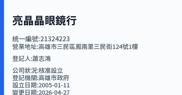 亮晶晶眼鏡行的照片-統編 21324223(高雄市) 公司登記資料與營業項目詳細圖表