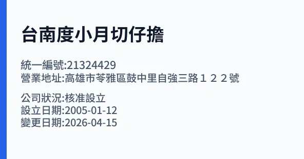 台南度小月切仔擔的照片-統編 21324429(高雄市) 公司登記資料與營業項目詳細圖表
