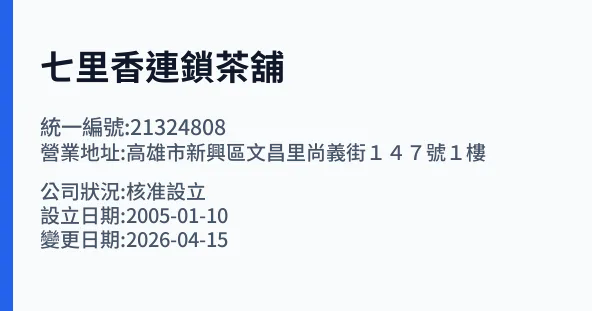 七里香連鎖茶舖的照片-統編 21324808(高雄市) 公司登記資料與營業項目詳細圖表
