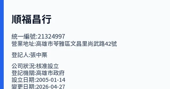 順福昌行的照片-統編 21324997(高雄市) 公司登記資料與營業項目詳細圖表