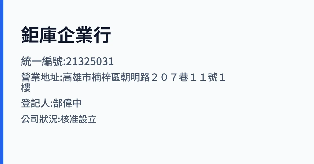 鉅庫企業行 - 統編 21325031(高雄市) 公司登記資料與營業項目詳細圖表