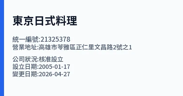 東京日式料理的照片-統編 21325378(高雄市) 公司登記資料與營業項目詳細圖表