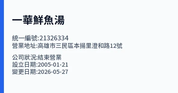 一華鮮魚湯的照片-統編 21326334(高雄市) 公司登記資料與營業項目詳細圖表
