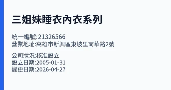 三姐妹睡衣內衣系列的照片-統編 21326566(高雄市) 公司登記資料與營業項目詳細圖表