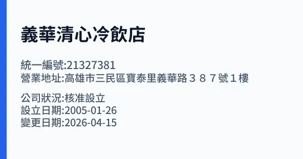 義華清心冷飲店的照片-統編 21327381(高雄市) 公司登記資料與營業項目詳細圖表