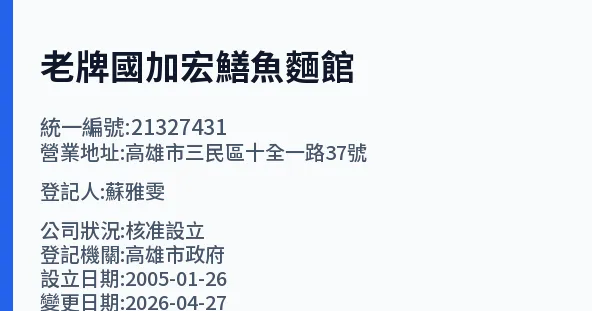 老牌國加宏鱔魚麵館的照片-統編 21327431(高雄市) 公司登記資料與營業項目詳細圖表