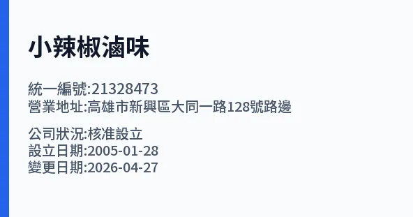 小辣椒滷味的照片-統編 21328473(高雄市) 公司登記資料與營業項目詳細圖表