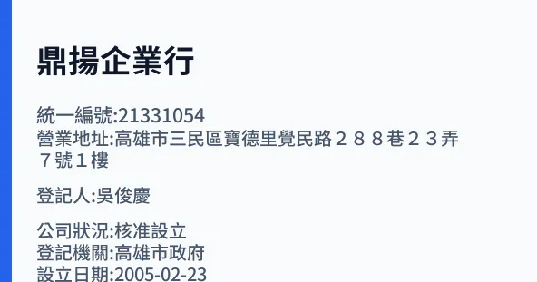鼎揚企業行的照片-統編 21331054(高雄市) 公司登記資料與營業項目詳細圖表