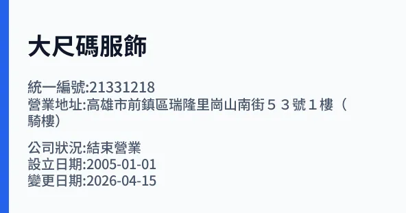 大尺碼服飾的照片-統編 21331218(高雄市) 公司登記資料與營業項目詳細圖表