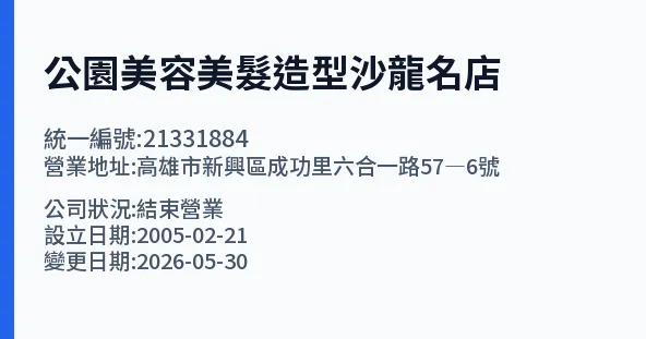 公園美容美髮造型沙龍名店的照片-統編 21331884(高雄市) 公司登記資料與營業項目詳細圖表