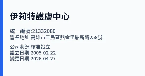 伊莉特護膚中心的照片-統編 21332080(高雄市) 公司登記資料與營業項目詳細圖表