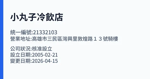 小丸子冷飲店的照片-統編 21332103(高雄市) 公司登記資料與營業項目詳細圖表