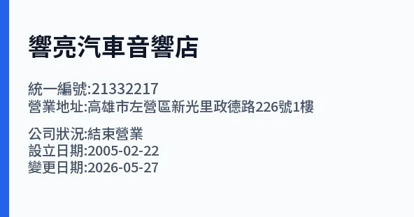 響亮汽車音響店的照片-統編 21332217(高雄市) 公司登記資料與營業項目詳細圖表