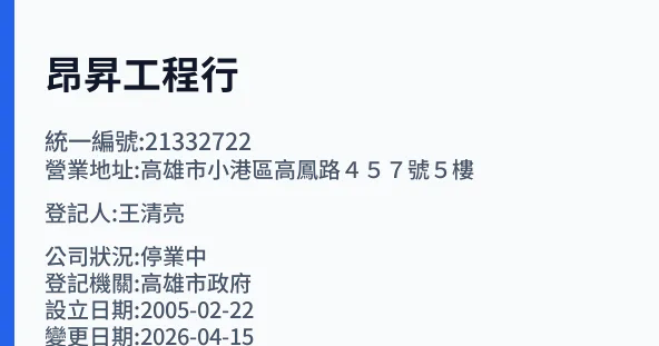 昂昇工程行的照片-統編 21332722(高雄市) 公司登記資料與營業項目詳細圖表