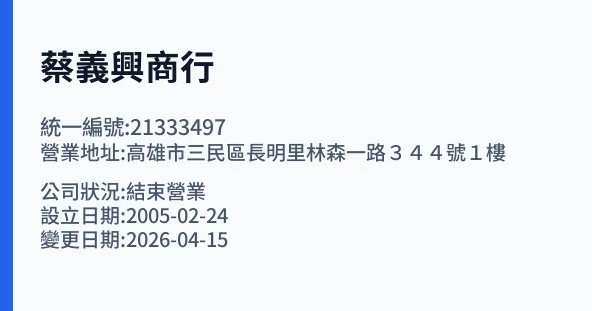 蔡義興商行的照片-統編 21333497(高雄市) 公司登記資料與營業項目詳細圖表