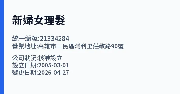 新婦女理髮的照片-統編 21334284(高雄市) 公司登記資料與營業項目詳細圖表