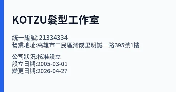 KOTΖU髮型工作室的照片-統編 21334334(高雄市) 公司登記資料與營業項目詳細圖表