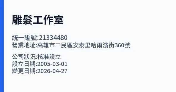 雕髮工作室的照片-統編 21334480(高雄市) 公司登記資料與營業項目詳細圖表