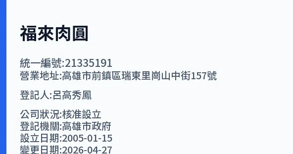 福來肉圓的照片-統編 21335191(高雄市) 公司登記資料與營業項目詳細圖表