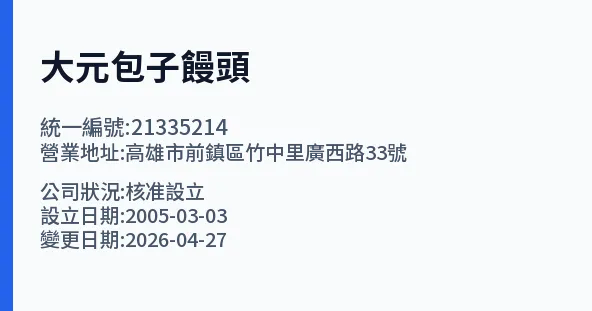 大元包子饅頭的照片-統編 21335214(高雄市) 公司登記資料與營業項目詳細圖表