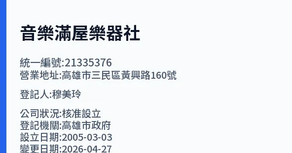 音樂滿屋樂器社的照片-統編 21335376(高雄市) 公司登記資料與營業項目詳細圖表