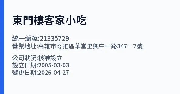 東門樓客家小吃的照片-統編 21335729(高雄市) 公司登記資料與營業項目詳細圖表
