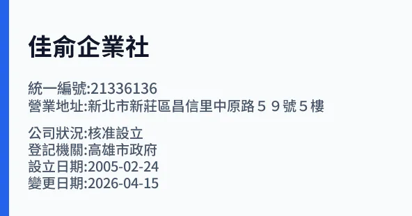 佳俞企業社的照片-統編 21336136(新北市) 公司登記資料與營業項目詳細圖表