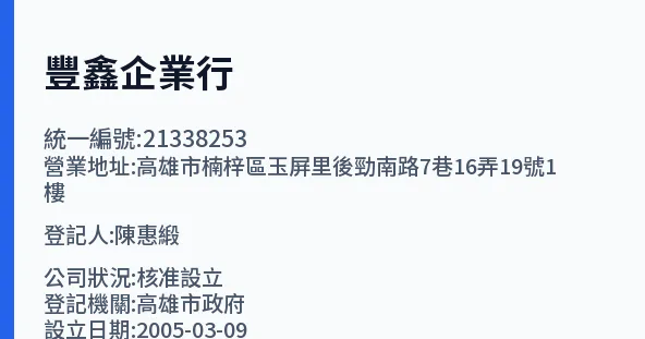 豐鑫企業行的照片-統編 21338253(高雄市) 公司登記資料與營業項目詳細圖表