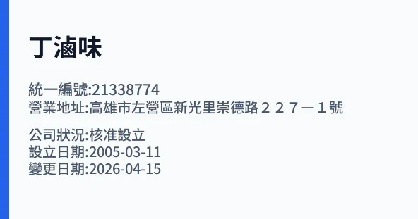 丁滷味的照片-統編 21338774(高雄市) 公司登記資料與營業項目詳細圖表