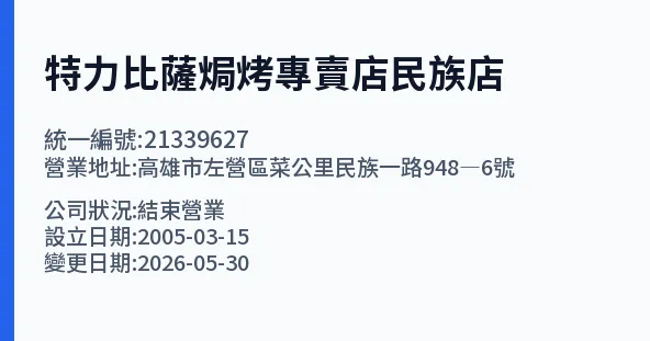 特力比薩焗烤專賣店民族店的照片-統編 21339627(高雄市) 公司登記資料與營業項目詳細圖表