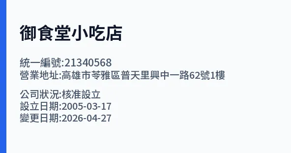御食堂小吃店的照片-統編 21340568(高雄市) 公司登記資料與營業項目詳細圖表