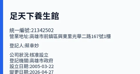 足天下養生館的照片-統編 21342502(高雄市) 公司登記資料與營業項目詳細圖表