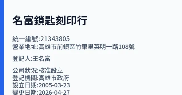 名富鎖匙刻印行的照片-統編 21343805(高雄市) 公司登記資料與營業項目詳細圖表
